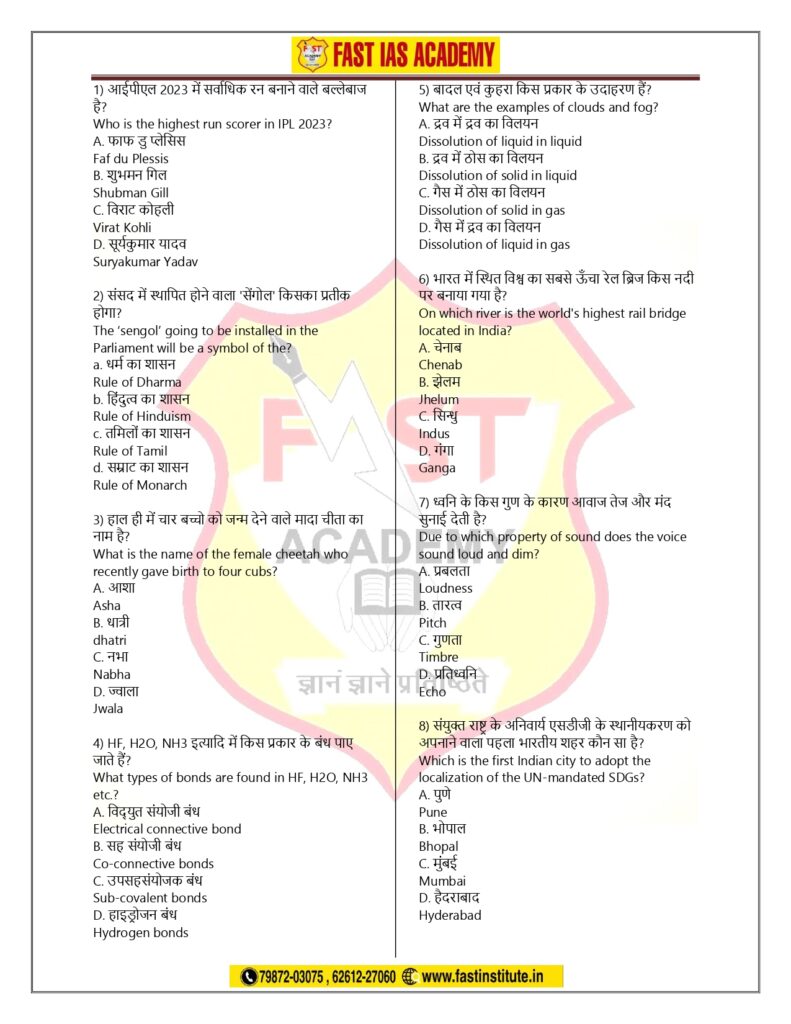 Entrance Exam Papers | Fast Academy Indore